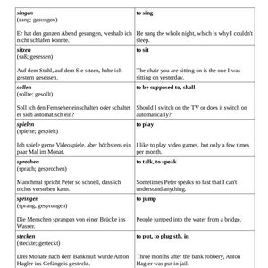 200 Most Common German Verbs - Learning German With Example Sentences ...