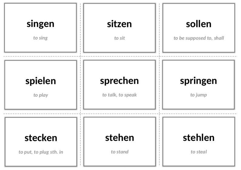 German Printable Flashcards - 200 Most Common Verbs - Etsy