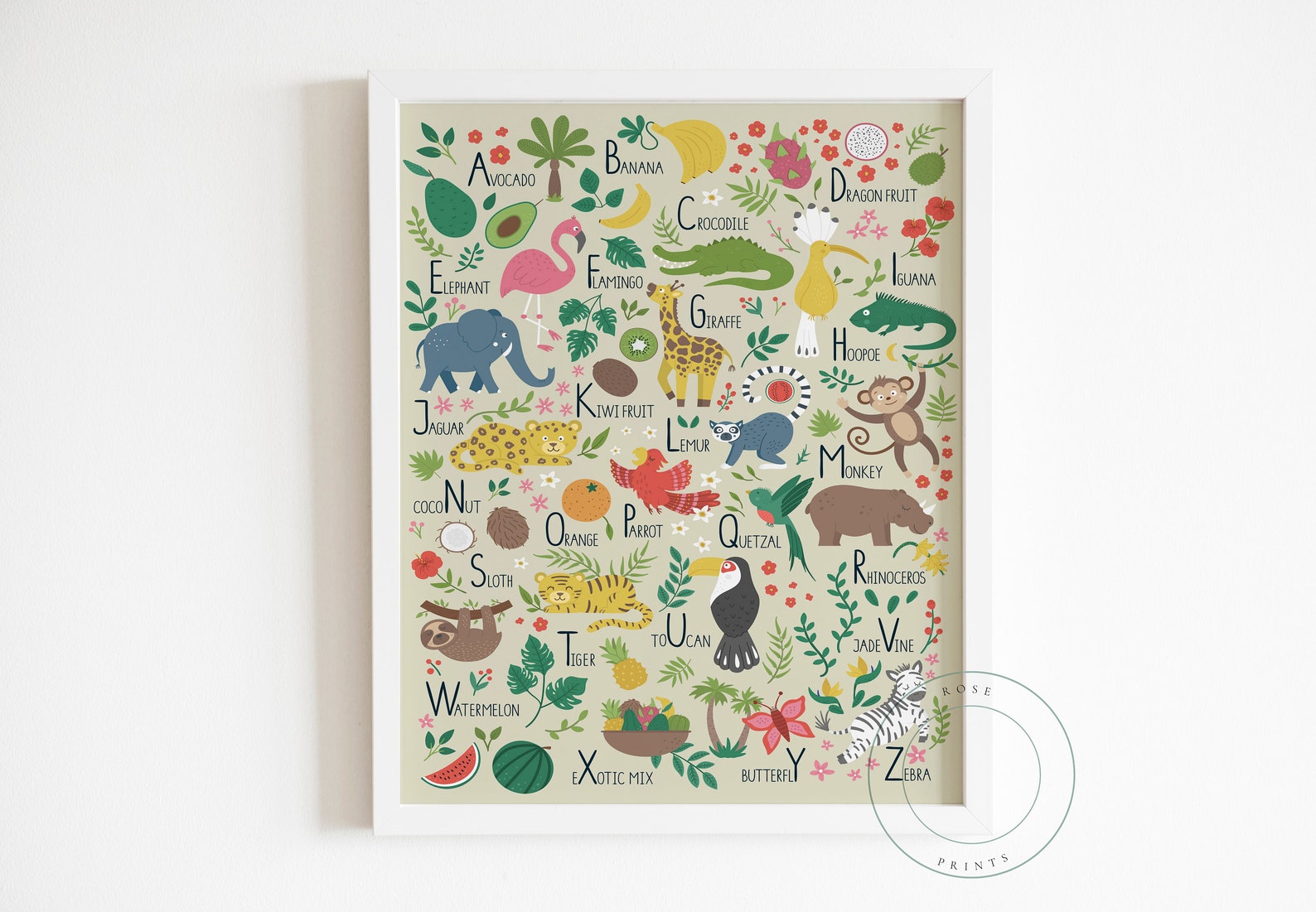 Set of 4 Prints, Animal Alphabet, Jungle Print, Safari Print, Botanical ...