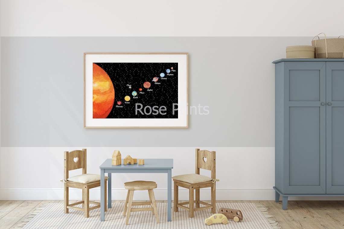 Planets Poster, Educational Posters, Space Chart, Solar System Print ...