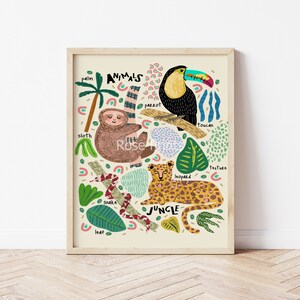 Set of 4 Prints, Animal Alphabet, Jungle Print, Safari Print, Botanical ...
