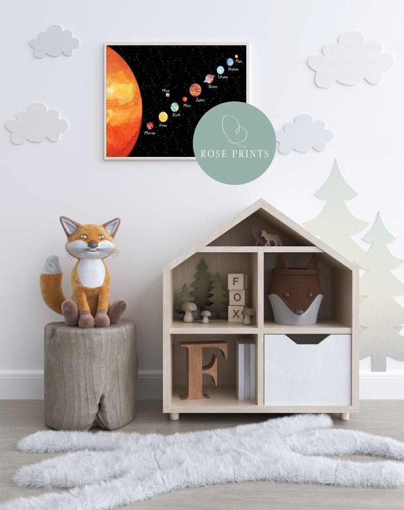 Planets Poster, Educational Posters, Space Chart, Solar System Print ...