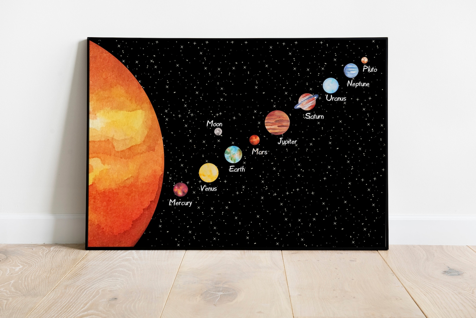 Planets Poster, Educational Posters, Space Chart, Solar System Print ...