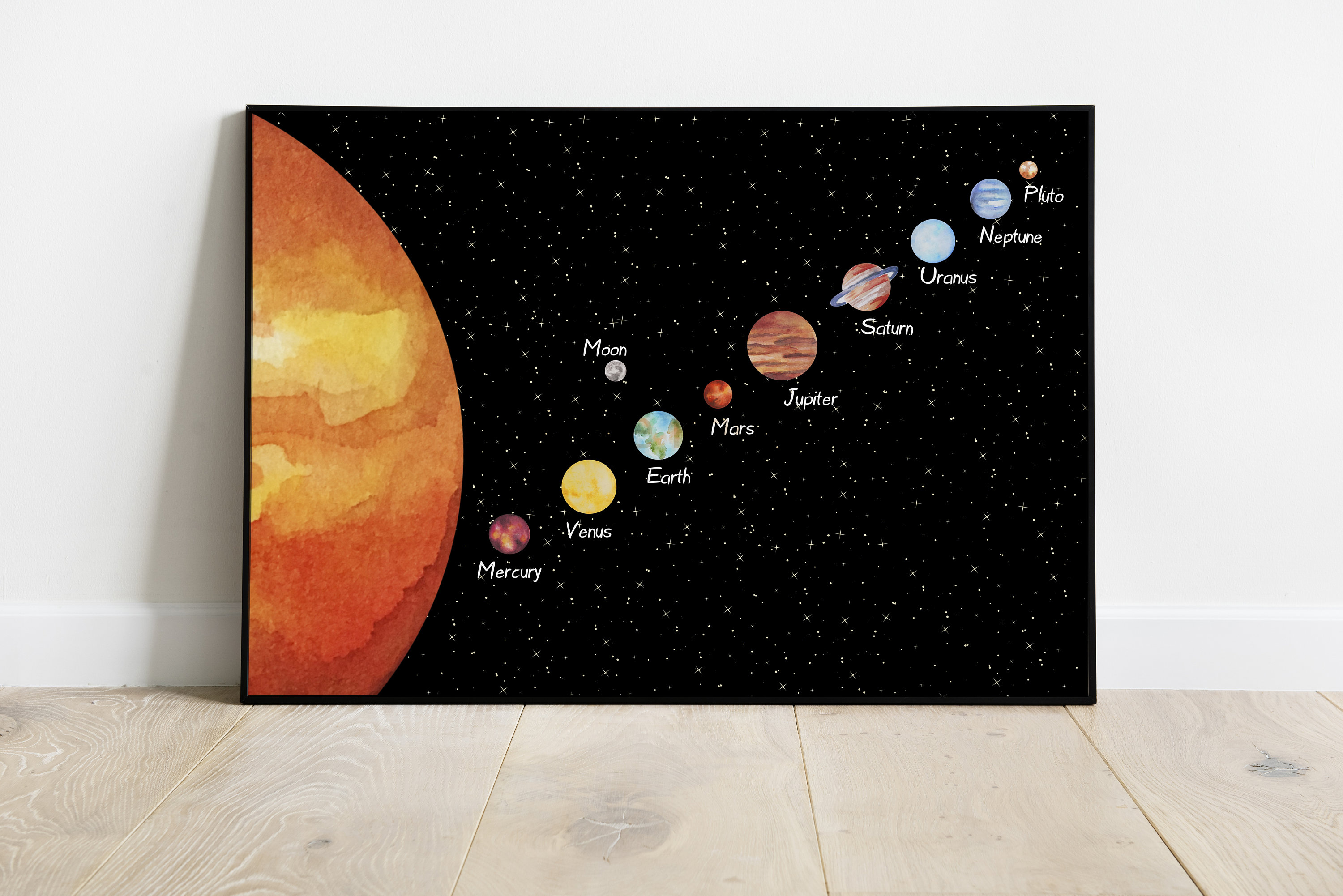 Planets Poster, Educational Posters, Space Chart, Solar System Print ...