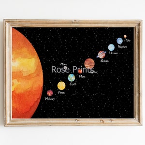 Planets Poster, Educational Posters, Space Chart, Solar System Print ...