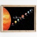 Planets Poster, Educational Posters, Space Chart, Solar System Print ...