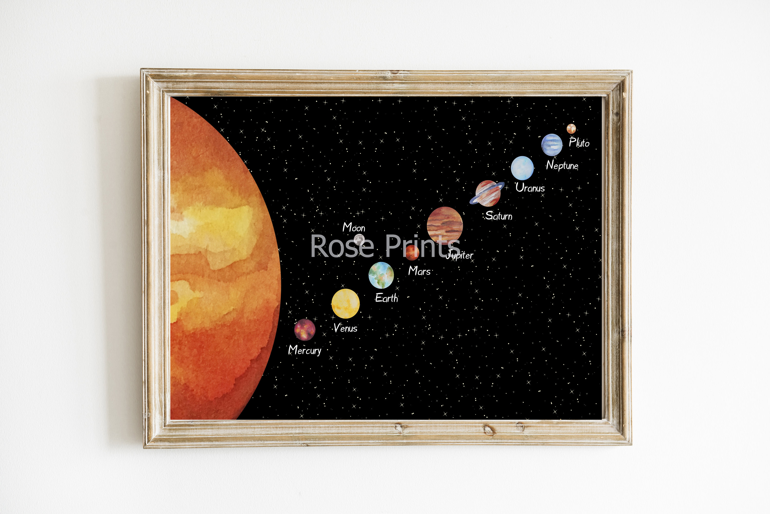 Planets Poster, Educational Posters, Space Chart, Solar System Print ...