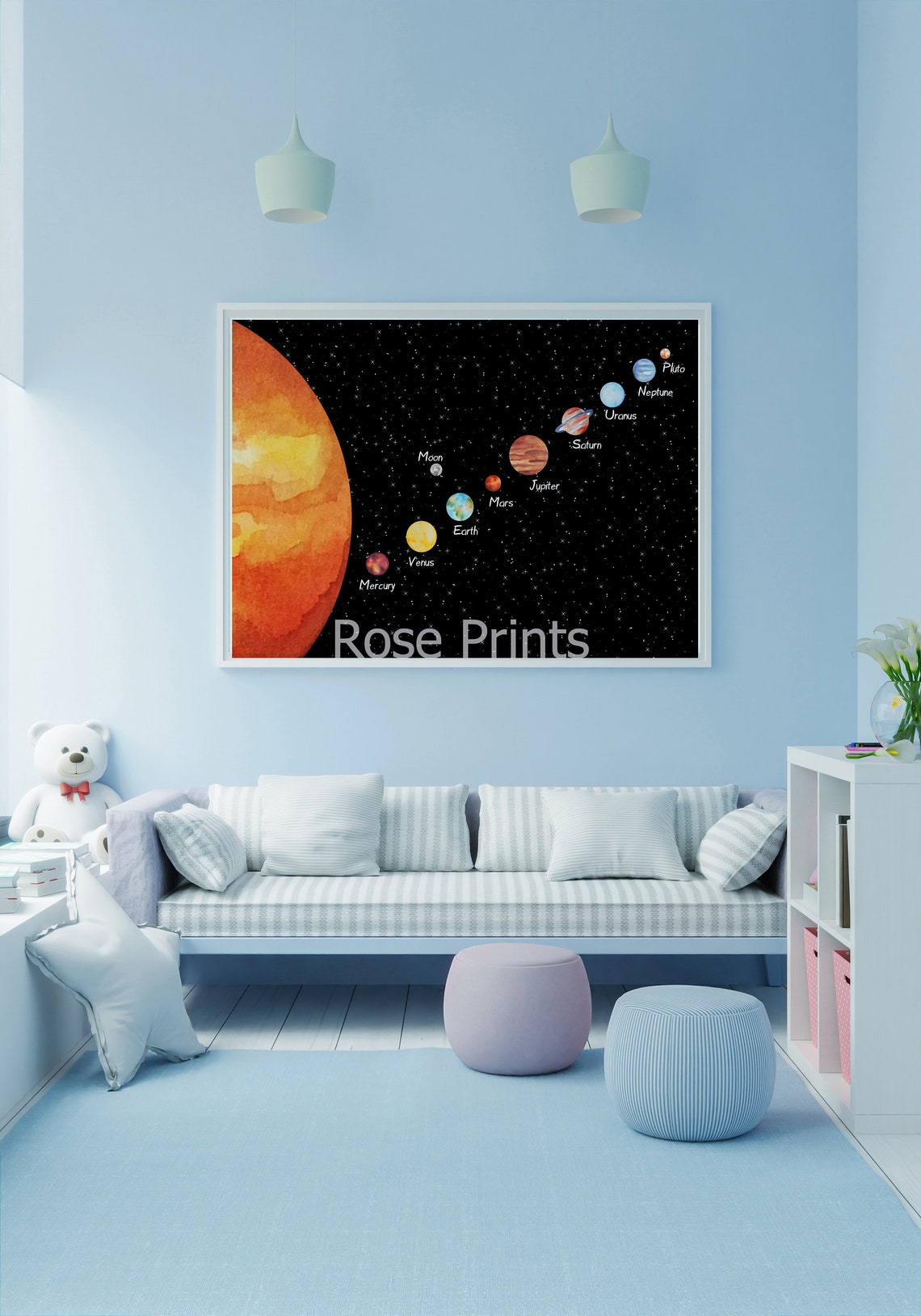 Planets Poster, Educational Posters, Space Chart, Solar System Print ...
