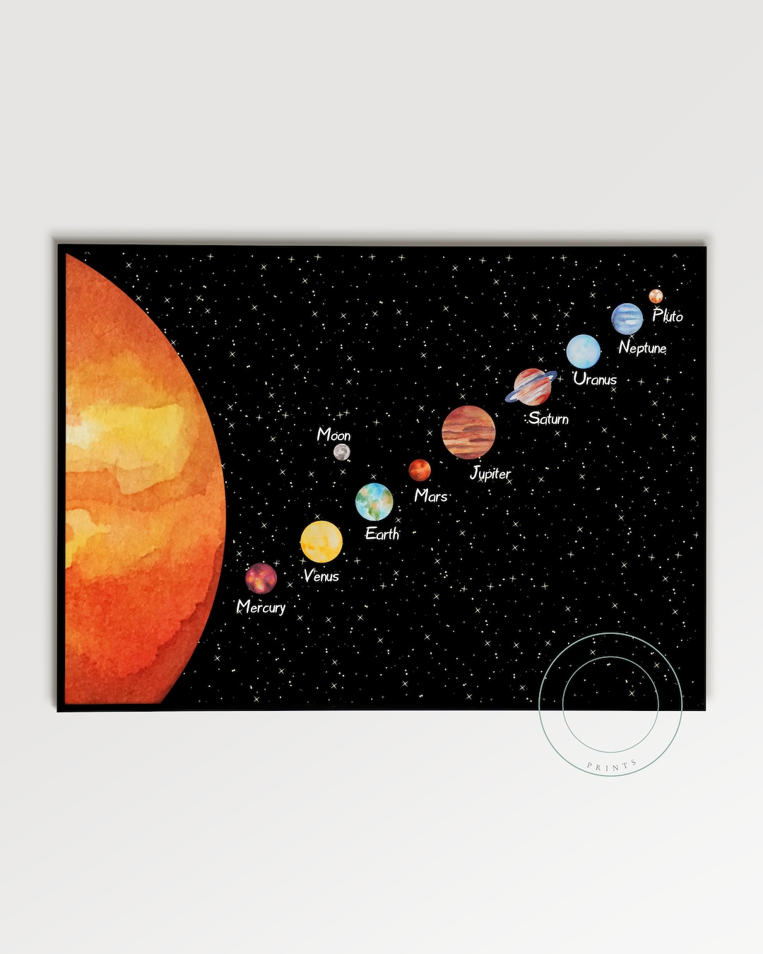 Planets Poster, Educational Posters, Space Chart, Solar System Print ...