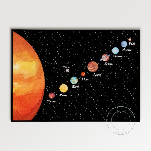 Solar System Print - Etsy