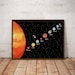 Planets Poster, Educational Posters, Space Chart, Solar System Print ...