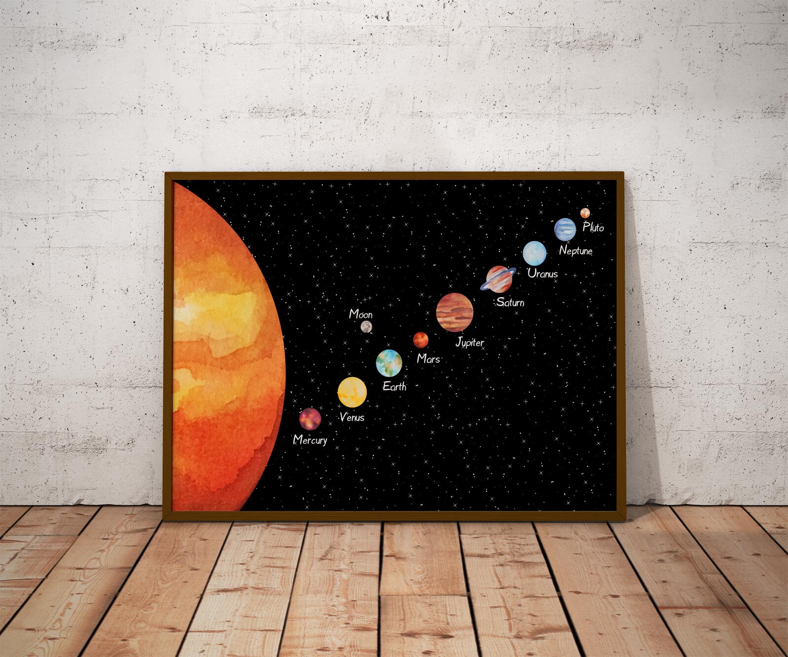 Planets Poster, Educational Posters, Space Chart, Solar System Print ...