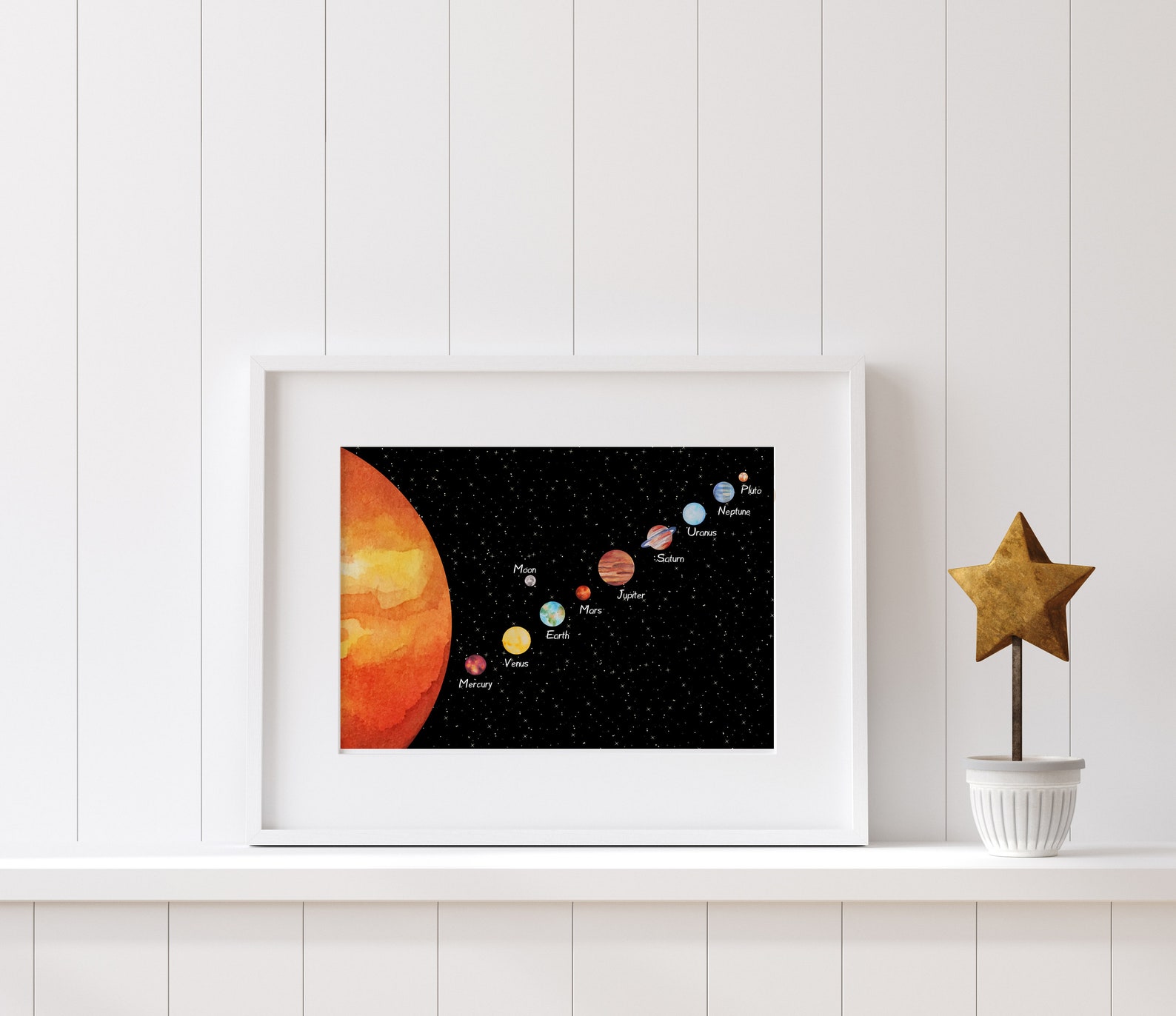 Planets Poster, Educational Posters, Space Chart, Solar System Print ...