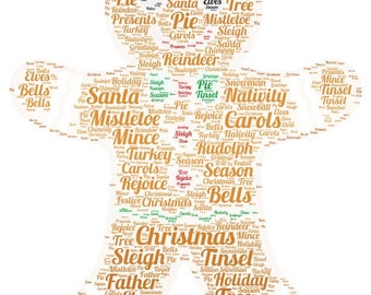 Christmas Word Cloud - Etsy UK