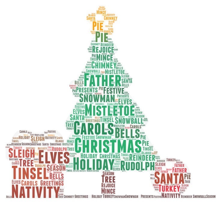 Christmas Word Cloud - Etsy UK