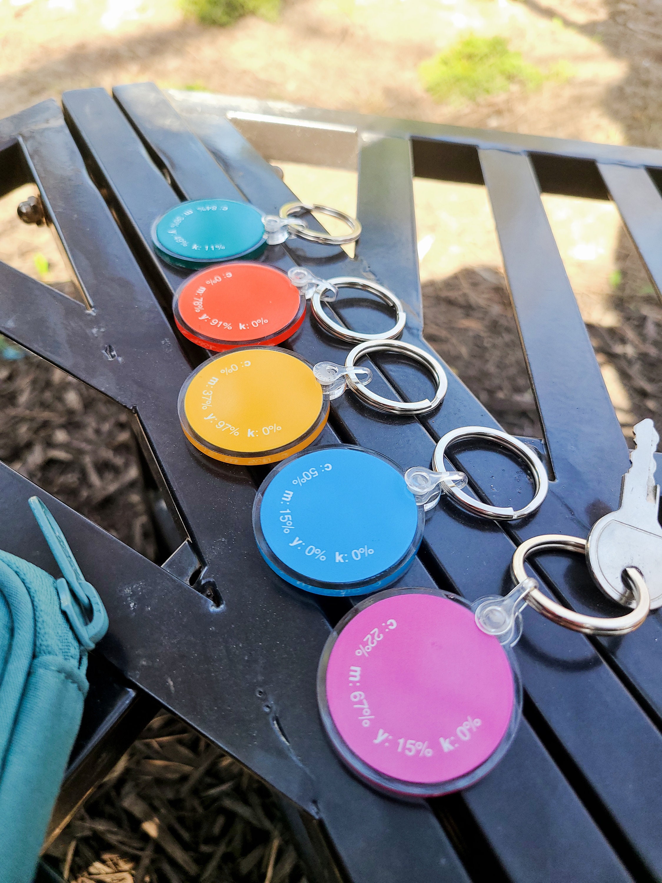 Keychain Acrylic Color Code CMYK Aesthetic Keychain - Etsy UK