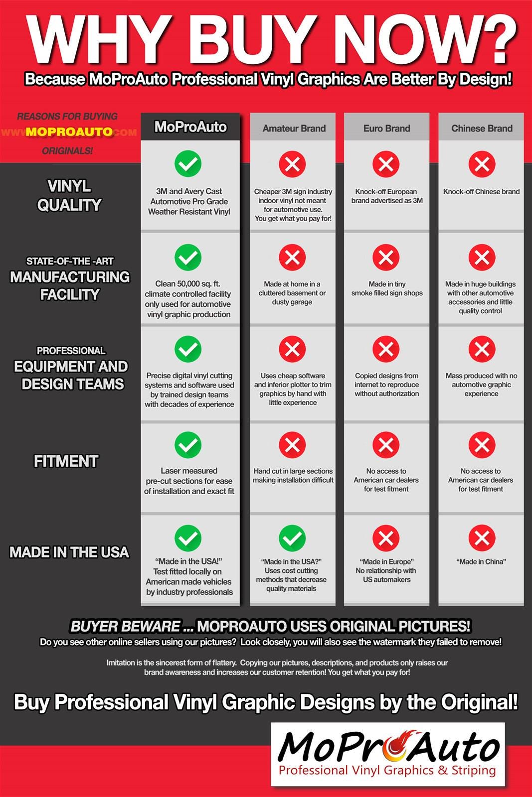 QUICKSILVER : Vinyl Graphics Kit Chevy Silverado or GMC Sierra Fits ...