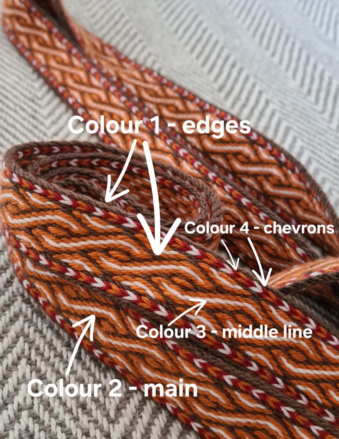 Tablet Woven Viking Trim, Birka B12 Pattern, Viking Belt - Etsy