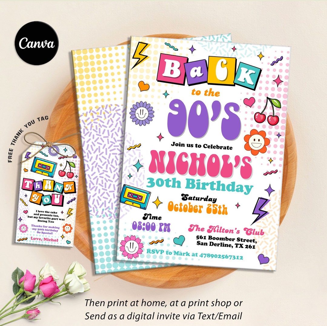 Editable 90s Birthday Party Invitation, Back to the 90's Theme Invite ...