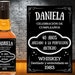 Printable Personalized Vodka Bottle Label Size 35CL, 70CL, 100% Editable Text, Any Name & Age ...