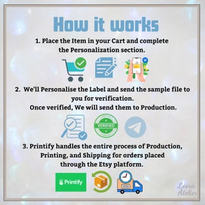 Build Your Own BURGER Bar, Food Bar Poster Sign, Burger Station Sign ...