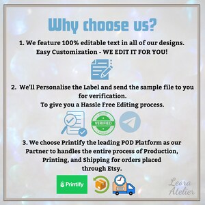 Build Your Own BURGER Bar, Food Bar Poster Sign, Burger Station Sign ...