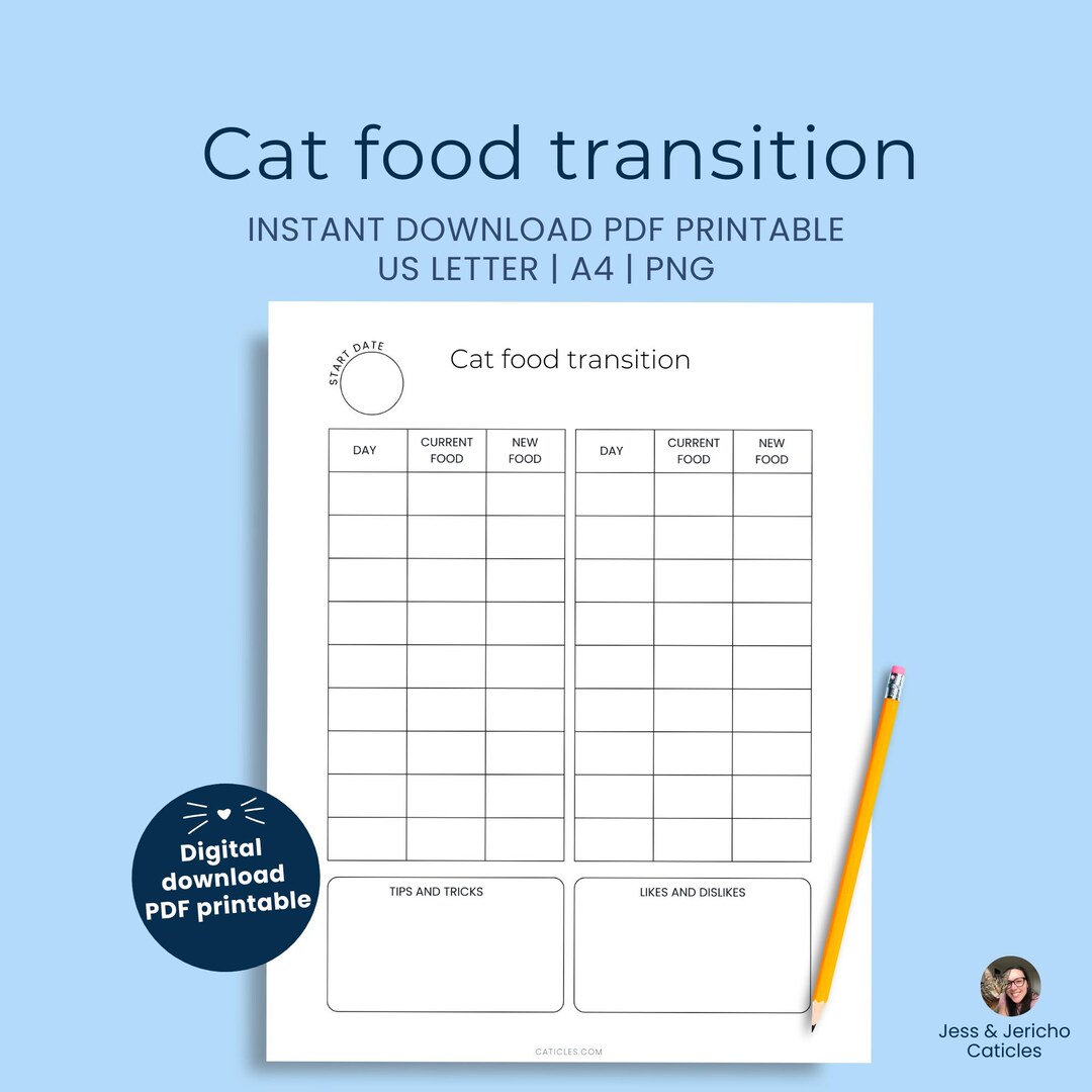 Cat Food Transition Chart to Switch to Raw | Printable PDF, US Letter ...
