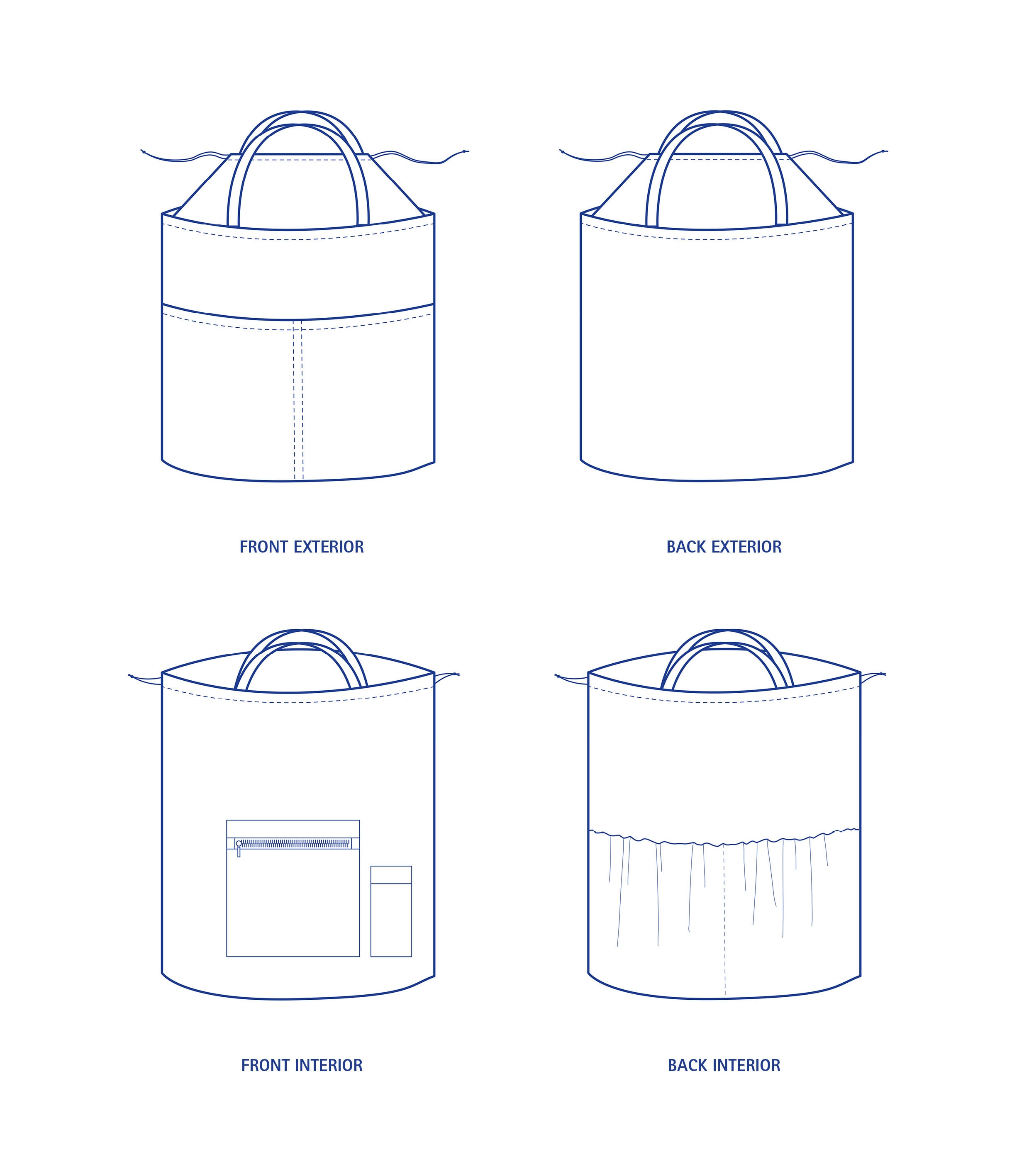 English PDF Sewing Pattern Project Bag Sewing Pattern - Etsy