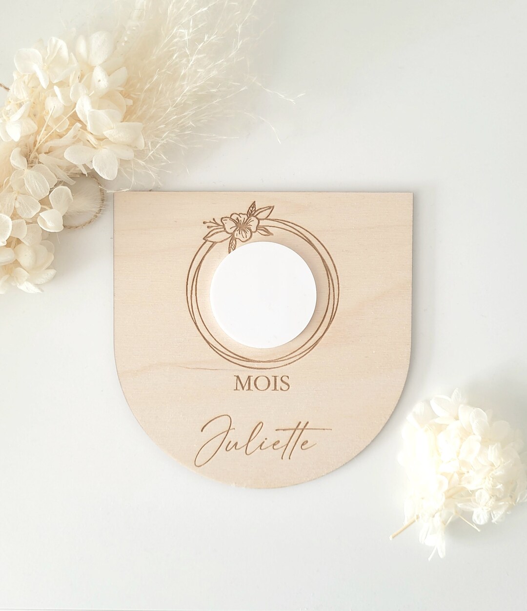 Stage Map Birth Milestone Card Personalized Milestone Card Baby ...