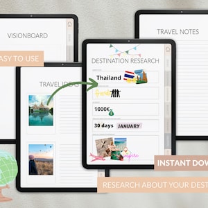 Digital Travel Planner Vacation Planner Travel Itinerary Trip Planner ...