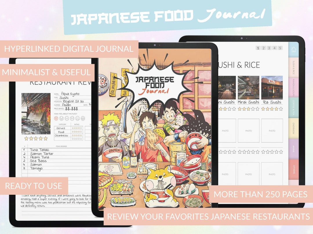 Digital Japanese Food Journal Coffee Shops Review Template Planner ...