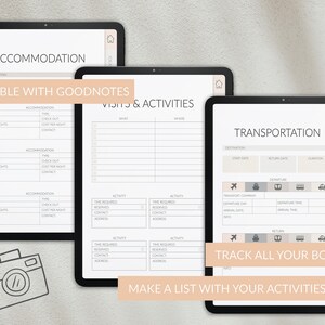 Digital Travel Planner Vacation Planner Travel Itinerary Trip Planner ...
