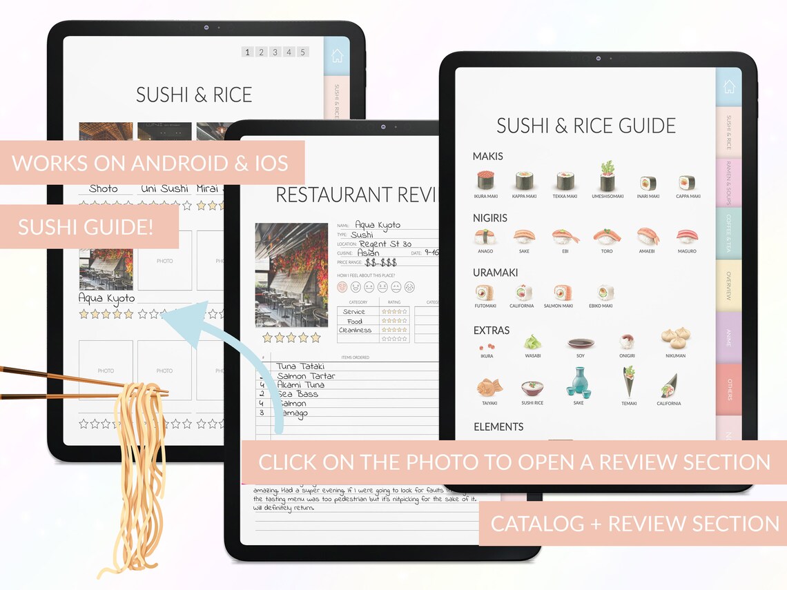 Digital Japanese Food Journal Coffee Shops Review Template Planner ...