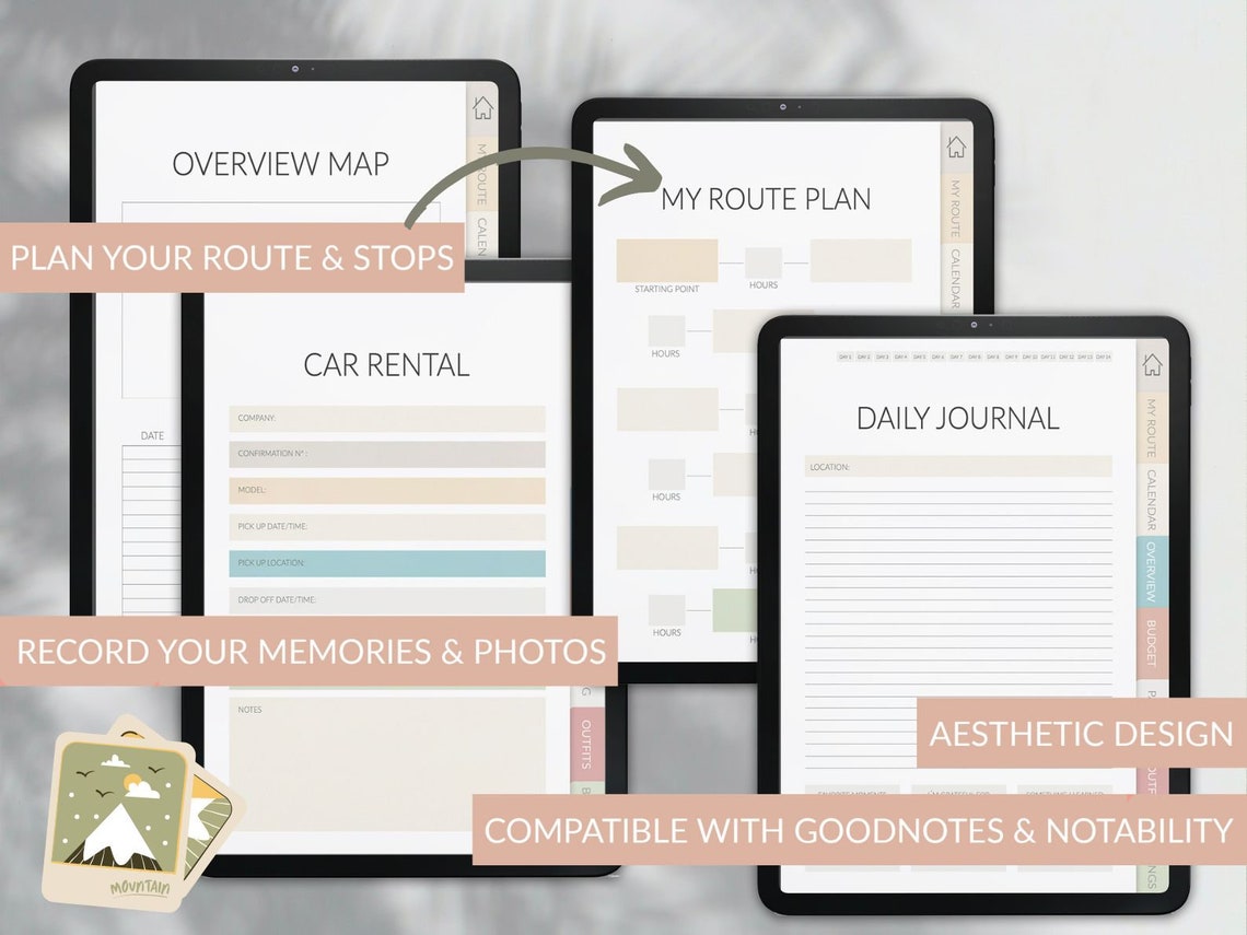 Digital Travel Bundle Adventure Pack Undated Digital Planner Vacation ...