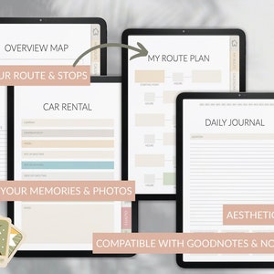 Digital Travel Bundle | Adventure Pack | Undated Digital Planner ...