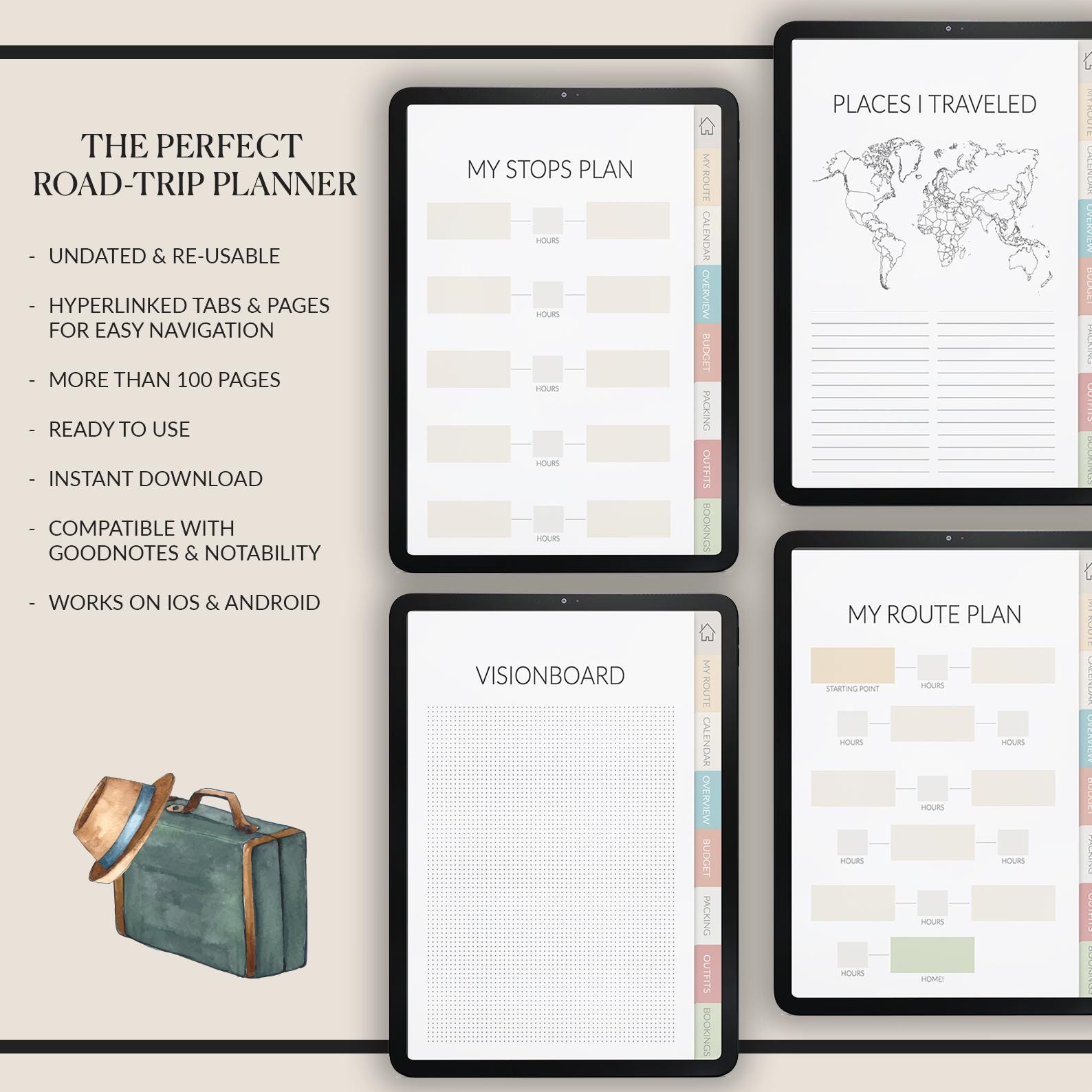 Digital Road Trip Planner: 500+ Stickers, Budget, Packing List ...
