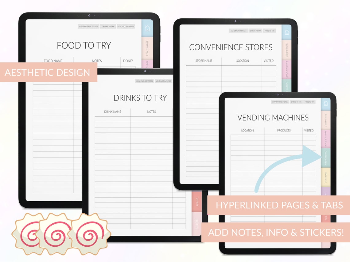 Digital Japanese Food Journal Coffee Shops Review Template Planner ...