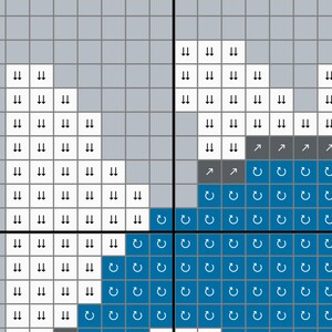 Appa Head Cross Stitch Pattern PDF - Etsy