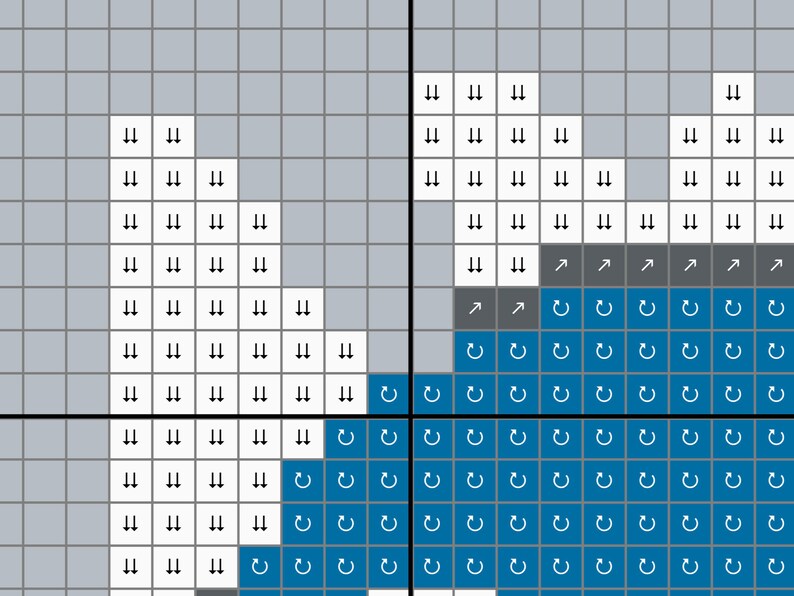 Appa Head Cross Stitch Pattern PDF - Etsy