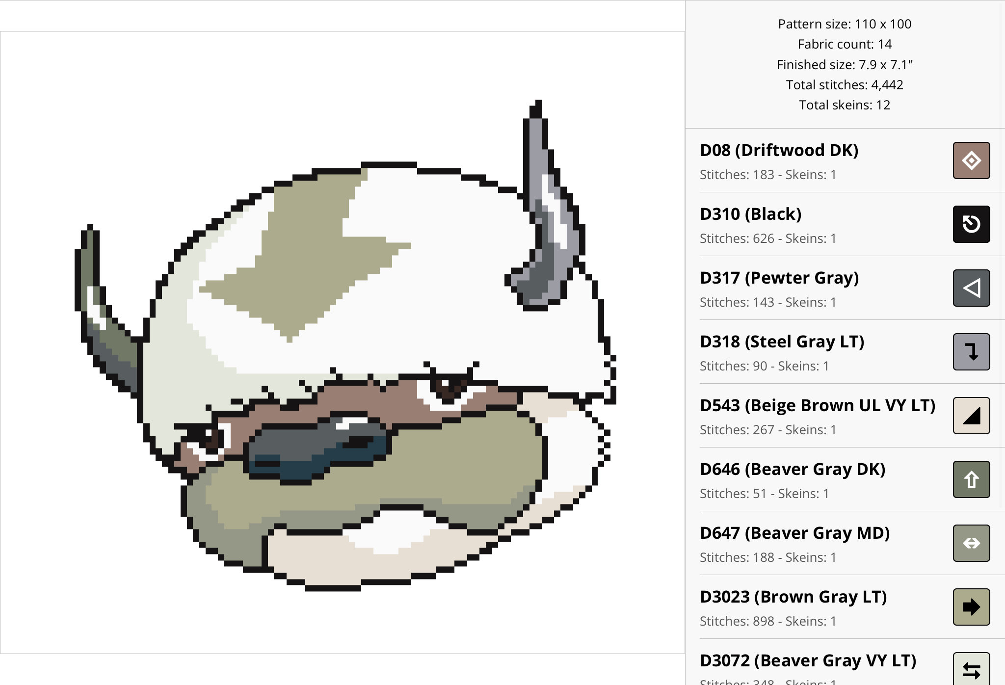 Appa Head Cross Stitch Pattern PDF - Etsy