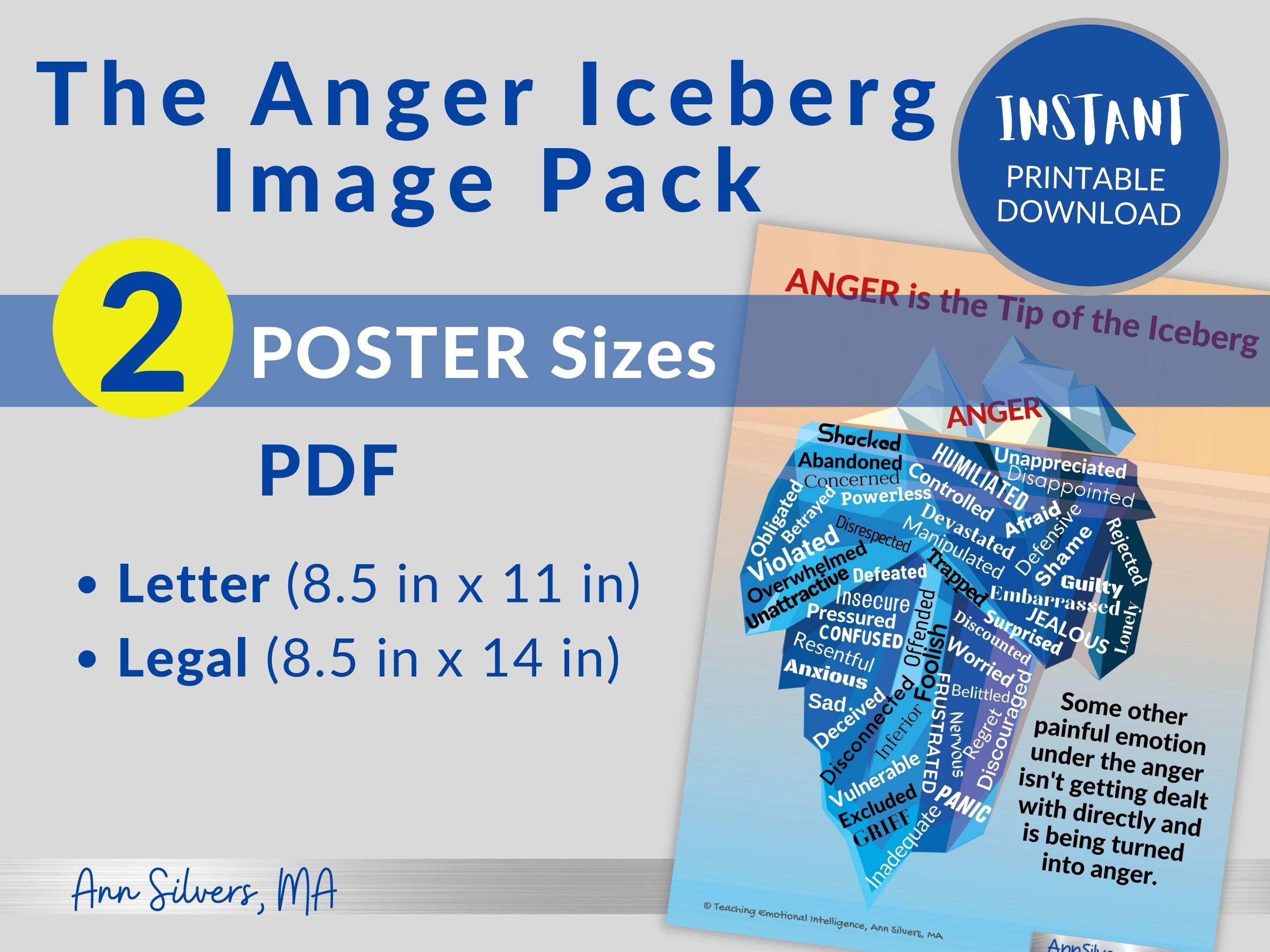 Anger Iceberg Image Poster Digital Download, Anger Management Aid for ...