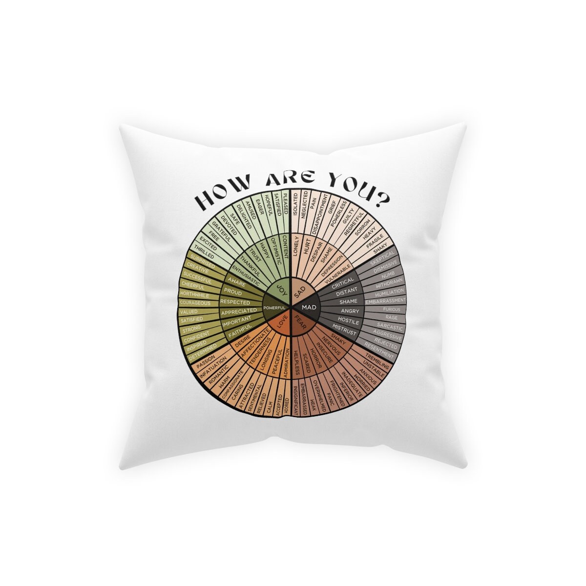 Feelings Wheel Throw Pill, Wheel of Emotions, Comfy Trendy Mood - Etsy