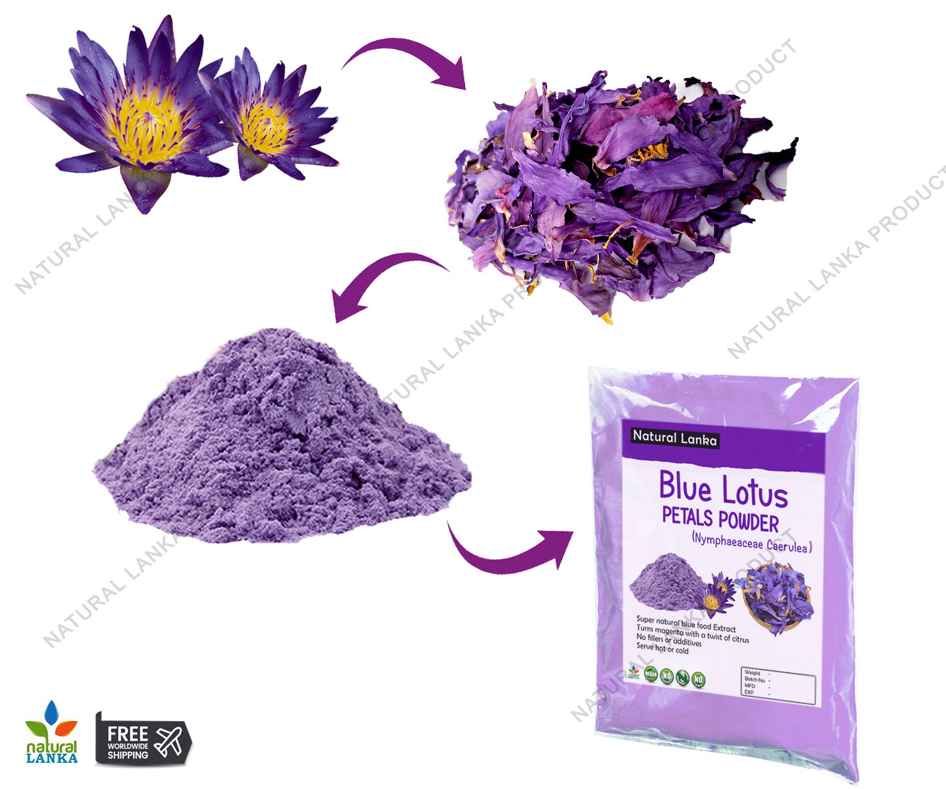 Egyptian Blue Lotus Flower Petals Powder (nymphaea Caerulea) 100% ...