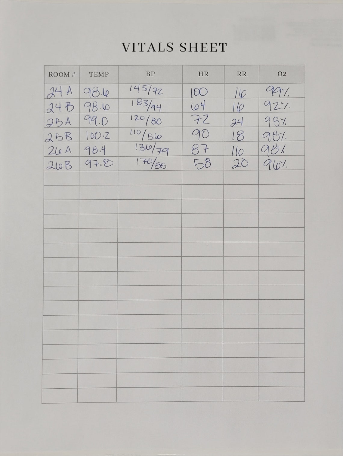 Basic Vital Signs Sheet: Healthcare & Home Use (PDF) - Etsy