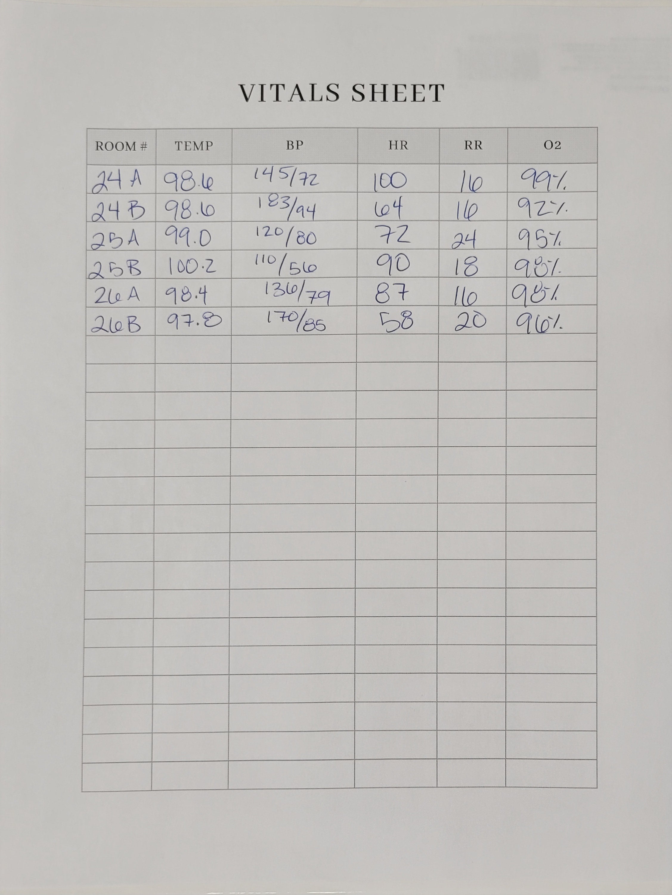 Basic Vital Signs Sheet: Healthcare & Home Use (PDF) - Etsy