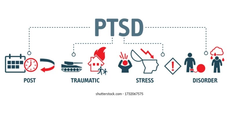 PTSD COMPLETE REMOVAL Panic, Nightmares, Flashbacks, 1 Single Session ...