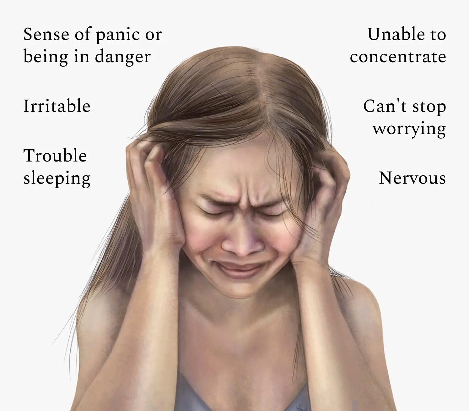 ANXIETY DISORDER REMOVAL Session Using the Emotion Code and the Body ...