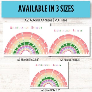Rainbow Multiplication Chart Math Classroom Decor Multiplication ...