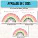Rainbow Multiplication Chart Math Classroom Decor | Multiplication ...