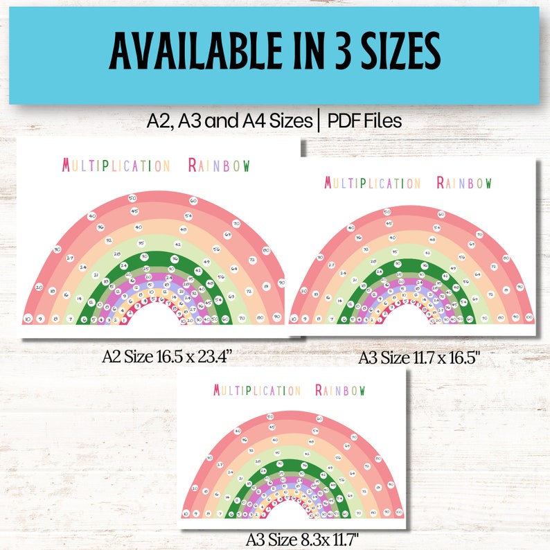 Rainbow Multiplication Chart Math Classroom Decor | Multiplication ...